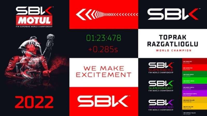 Logo Baru SBK Diperkenalkan Oleh Dorna